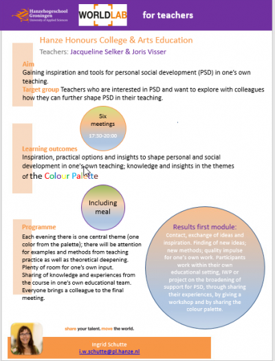 Colour Palette – staff training – IDM Toolbox